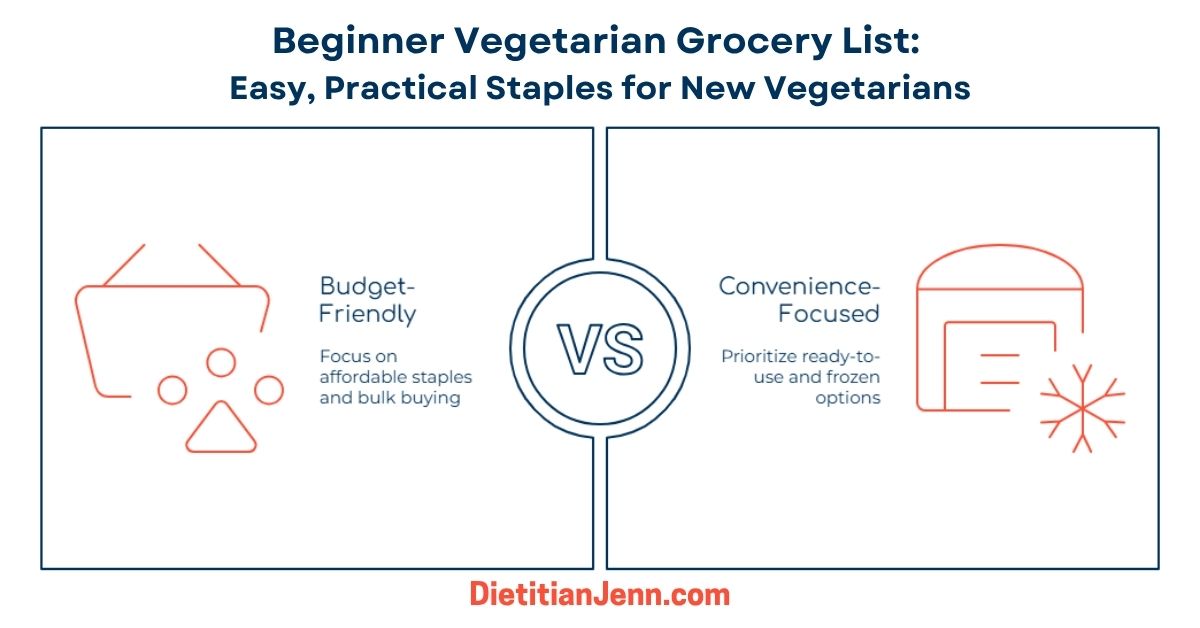 Beginner Vegetarian Grocery List: Easy, Practical Staples for New ...